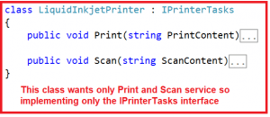 Interface Segregation Principle Examples in C# - Dot Net Tutorials