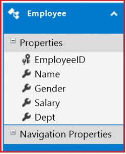 Repository Design Pattern in C# with Examples - Dot Net Tutorials