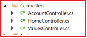Creating ASP.NET Web API Application - Dot Net Tutorials