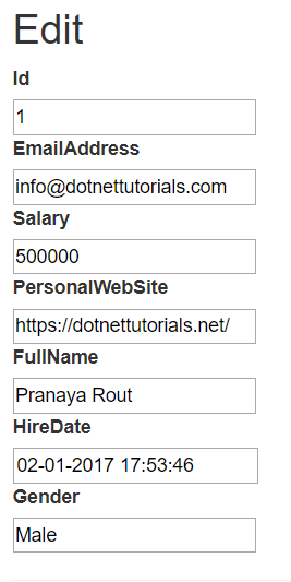 Customizing Template Helpers In Mvc Dot Net Tutorials