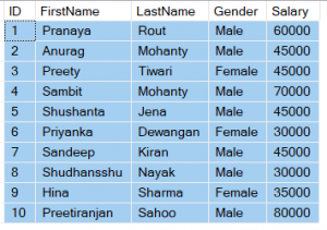 Parameter Binding in Web API with Examples - Dot Net Tutorials