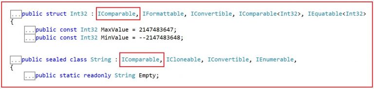 Generic List Collection in C# with Examples - Dot Net Tutorials