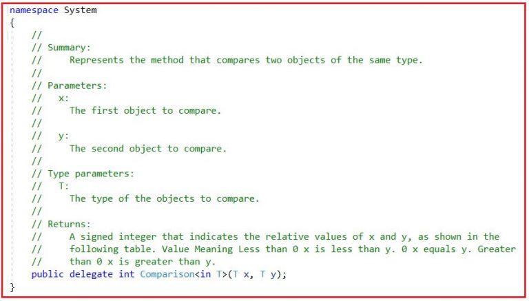 Comparison Delegate in C# with Examples - Dot Net Tutorials