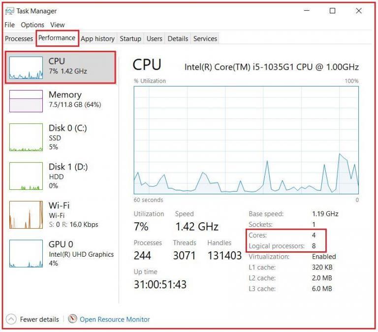 Task Parallel Library In C With Examples Dot Net Tutorials