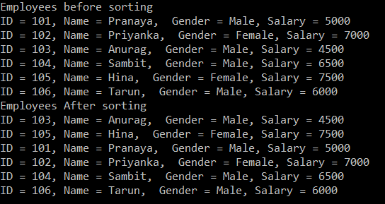 Sorting A List Of Complex Type In C Dot Net Tutorials