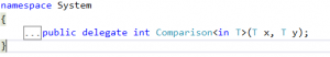 Comparison Delegate - C#.NET Tutorials - Dot Net Tutorials