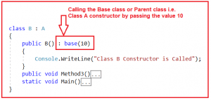 Inheritance in C# with Examples - Dot Net Tutorials