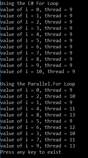 Parallel For Method Cnet Tutorials Dot Net Tutorials