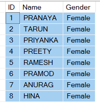 SQL Server Triggers Interview Questions Answers - Dot Net Tutorials