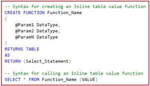 Inline Table-Valued Function in SQL Server - Dot Net Tutorials