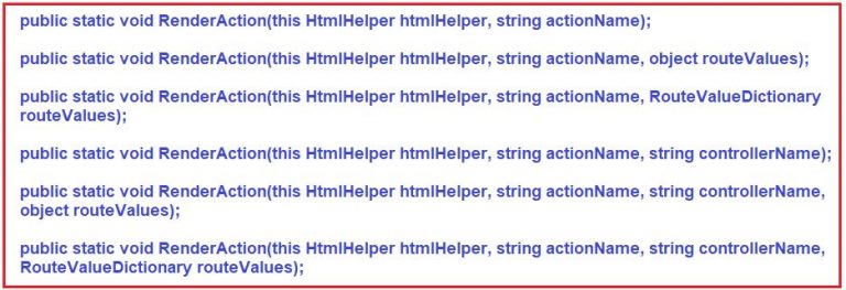Different Ways To Render Partial View In Aspnet Mvc Dot Net Tutorials