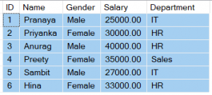 Instead Of Trigger in SQL Server - Dot Net Tutorials
