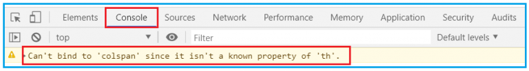Angular Attribute Binding With Examples Dot Net Tutorials