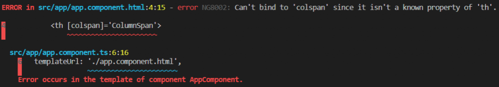 Angular Attribute Binding With Examples Dot Net Tutorials