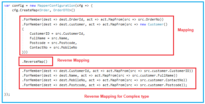 Automapper Reversemap In C Dot Net Tutorials