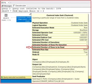 Indexes in SQL Server with Examples - Dot Net Tutorials