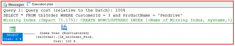 Non Clustered Index In Sql Server Dot Net Tutorials 3895