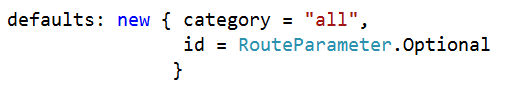 Routing And Action Selection In Web Api Dot Net Tutorials