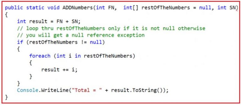 How to Make Optional Parameters in C# - Dot Net Tutorials