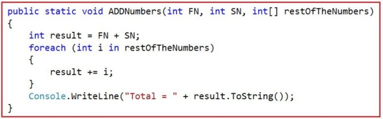 How To Make Optional Parameters In C Dot Net Tutorials