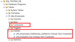SQL Server Unique Index Examples - Dot Net Tutorials
