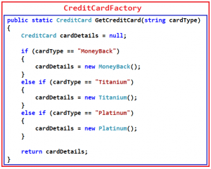 Factory Design Pattern in C# with Examples - Dot Net Tutorials
