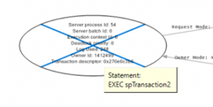 Capturing Deadlocks using SQL Profiler - Dot Net Tutorials