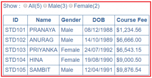 Angular Component Input Properties - Dot Net Tutorials