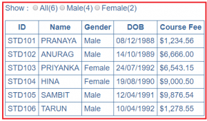 Angular Component Output Properties - Dot Net Tutorials