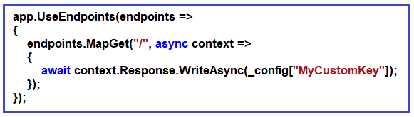 Asp Core Appsettings Json Dot Net Tutorials