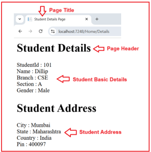 ViewModel in ASP.NET Core MVC Application - Dot Net Tutorials