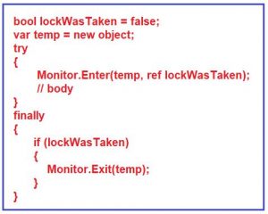 Thread Synchronization using Lock in C# - Dot Net Tutorials