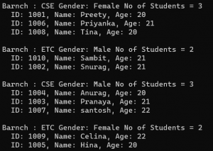 LINQ ToLookup Method in C# with Examples - Dot Net Tutorials