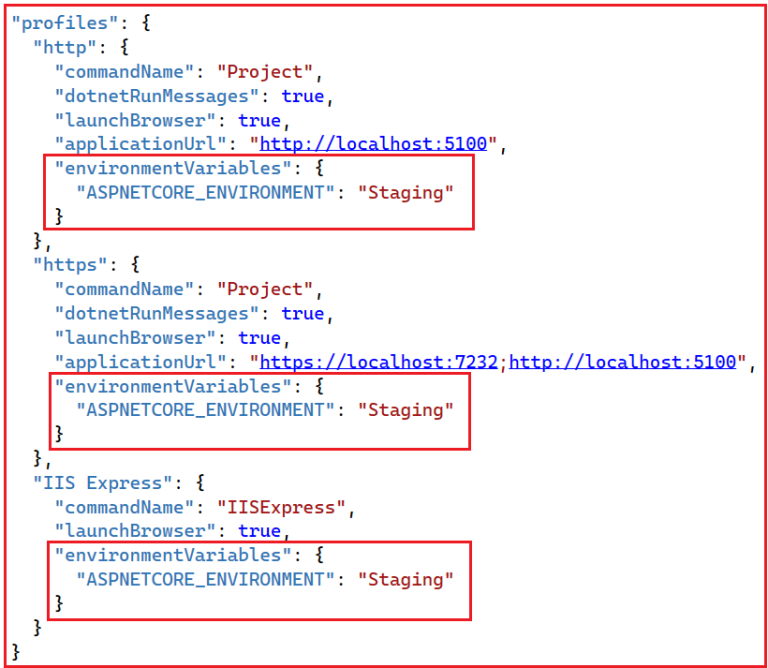 Environment Tag Helper in ASP.NET Core MVC - Dot Net Tutorials