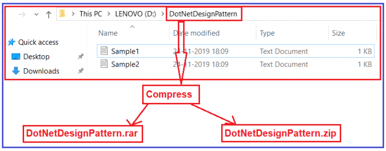 Strategy Design Pattern in C# with Examples - Dot Net Tutorials