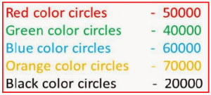 Flyweight Design Pattern in C# with Examples - Dot Net Tutorials