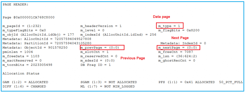 How Sql Server Store And Manages Data Internally Dot Net Tutorials