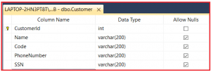 Database Normalization in SQL Server - Dot Net Tutorials