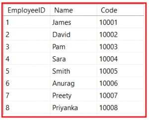 Performance Improvement using Unique Keys - Dot Net Tutorials