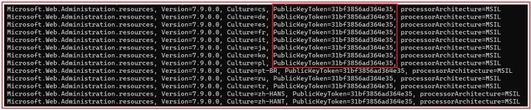 Strong and Weak Assemblies in .NET Framework - Dot Net Tutorials