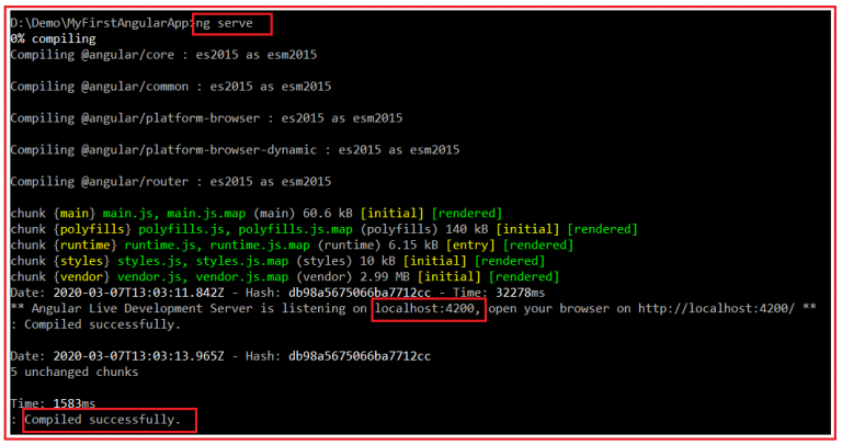 Creating Angular Project Using Angular Cli Dot Net Tutorials 6960