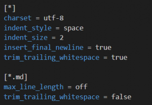 Folder Structure of Angular Application - Dot Net Tutorials