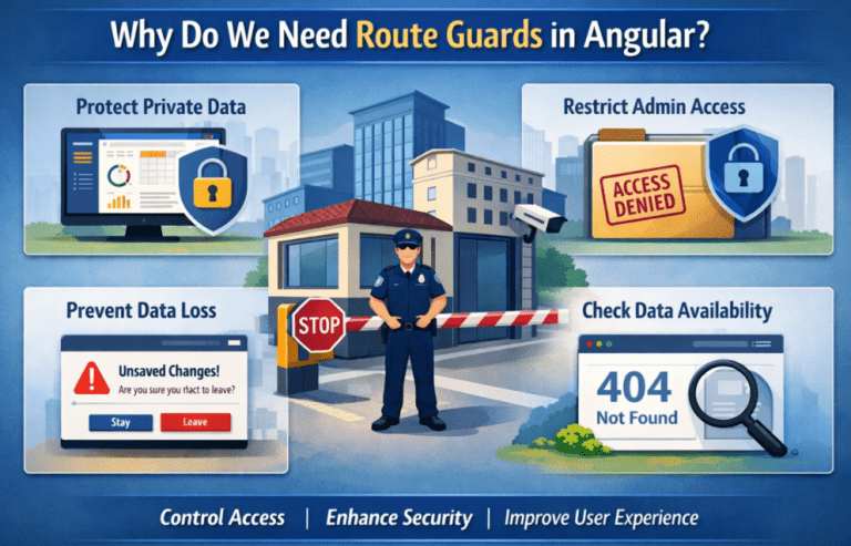 Route Guards in Angular with Real-time Examples - Dot Net Tutorials