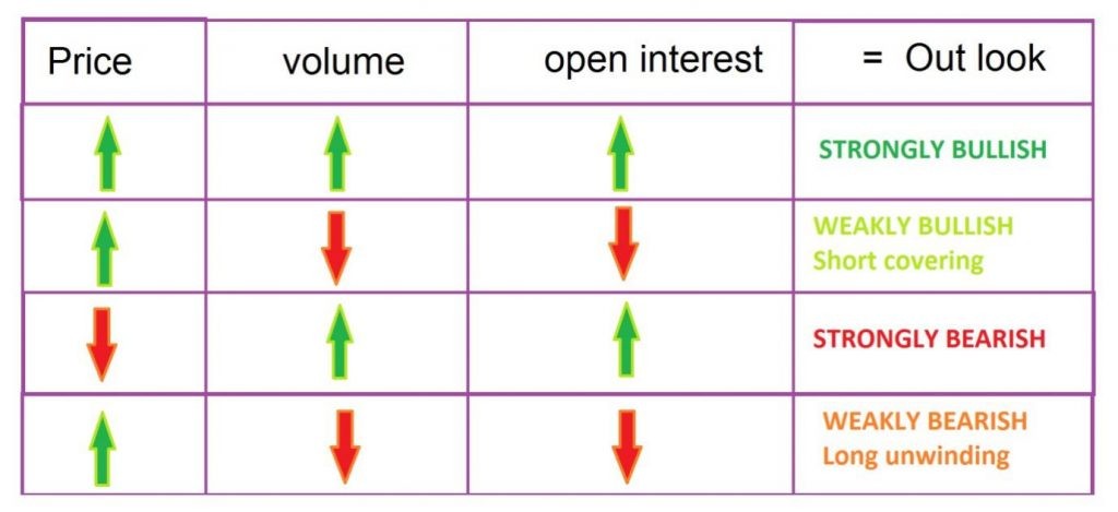 How to Make Your Own Day Trading Scanner