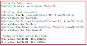 ADO.NET DataSet with Examples - Dot Net Tutorials