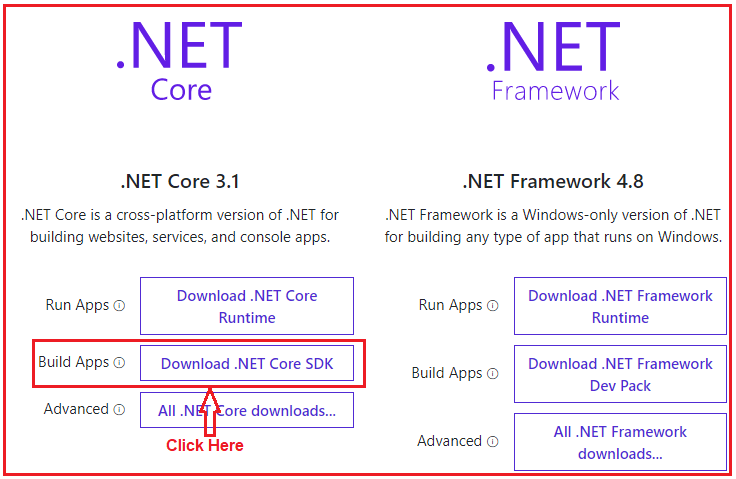 Environment Setup For Blazor App Development Dot Net Tutorials