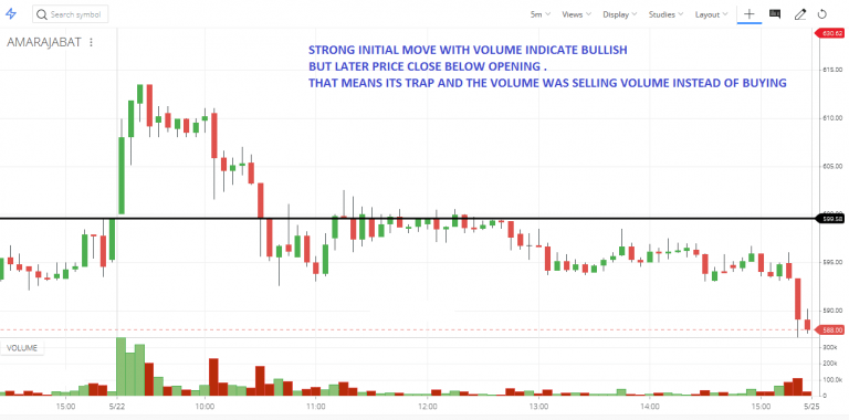 Mastering the Opening Range Trading Strategy