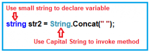 String in C# with Examples - Dot Net Tutorials