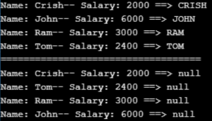 Map Collections in Java with Examples - Dot Net Tutorials
