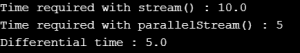 Parallel Programming in Java with Examples - Dot Net Tutorials